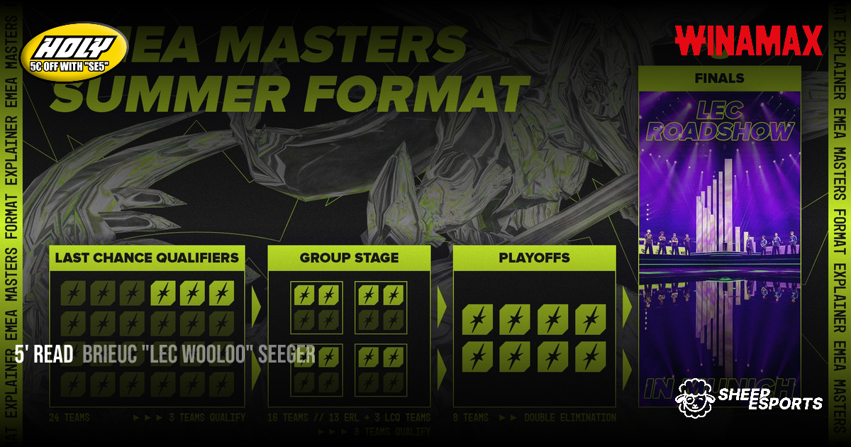 Sheep Esports - emea masters format changes for 2024